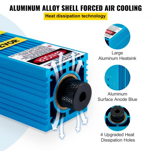 Laser Module 5.5w CNC Laser Module 450nm 12V Laser Wavelength Laser ...